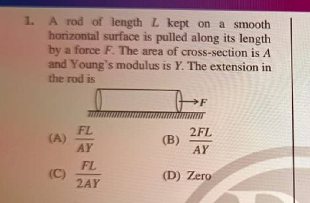 A rod of length L kept on a smooth horizontal surface is pulled along its..