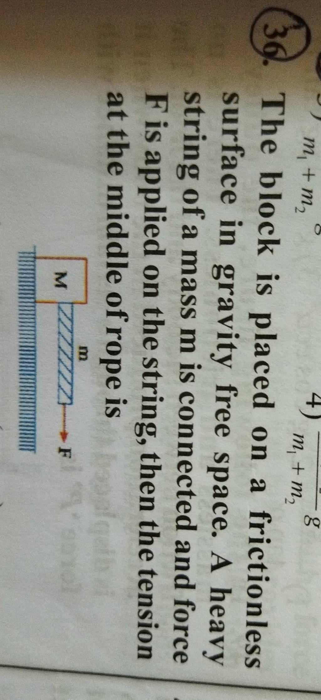 (36). The block is placed on a frictionless surface in gravity free space..