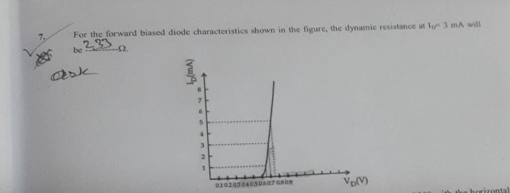 7. For the forward biased diode characteristics shown in the figure, the