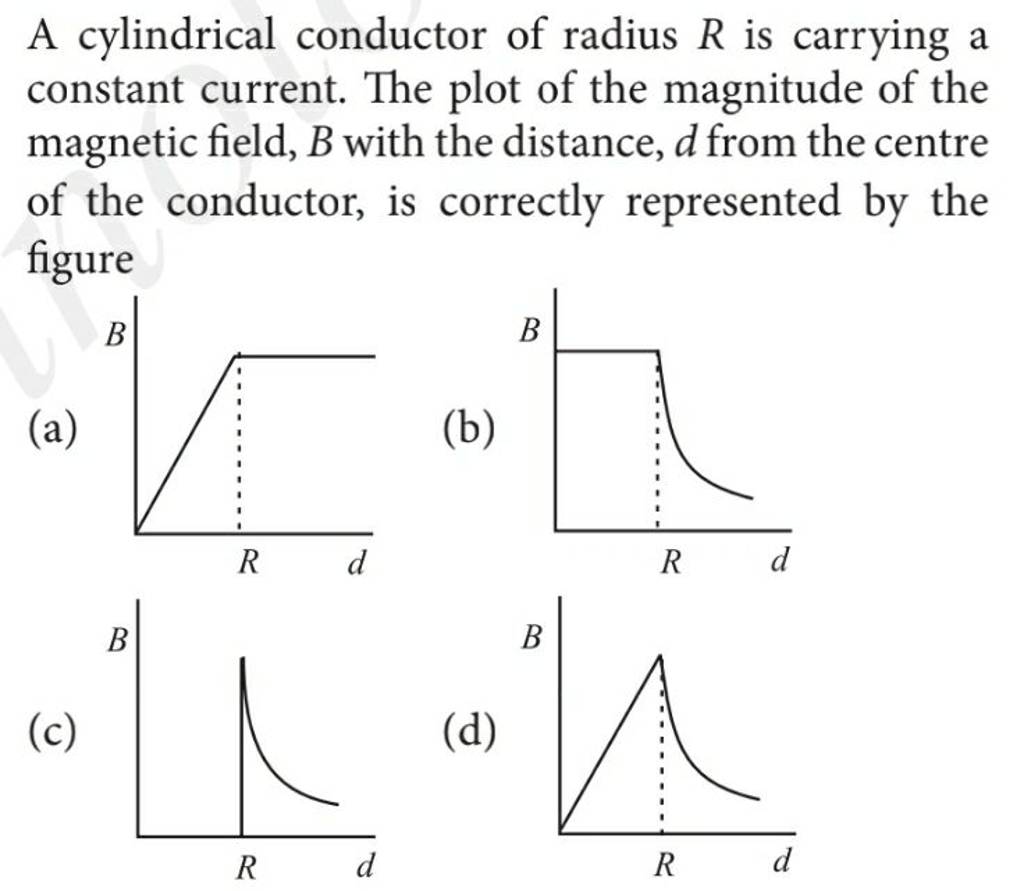 A cylindrical conductor of radius R is carrying a constant current. The p..