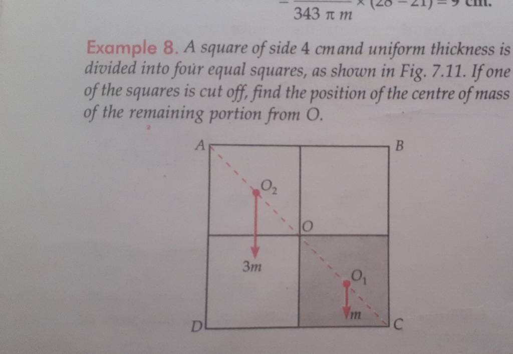 Example 8. A square of side 4mathrmcmand uniform thickness is divided int..