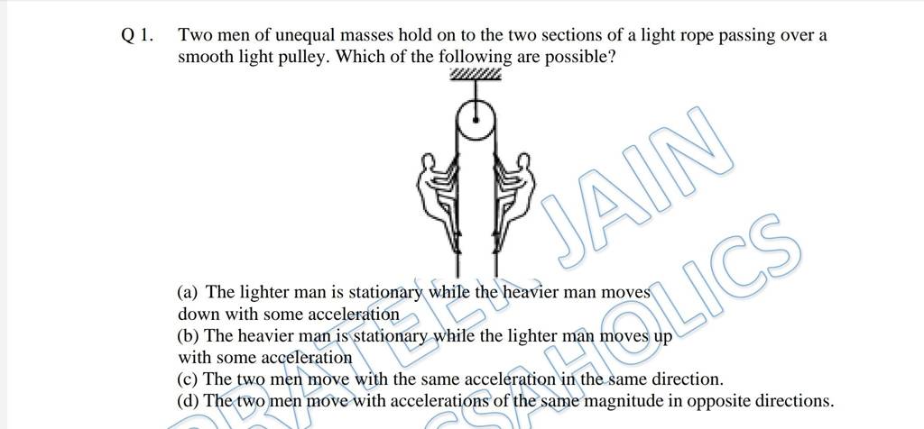 Q 1 Two Men Of Unequal Masses Hold On To The Two Sections Of A Light Rop