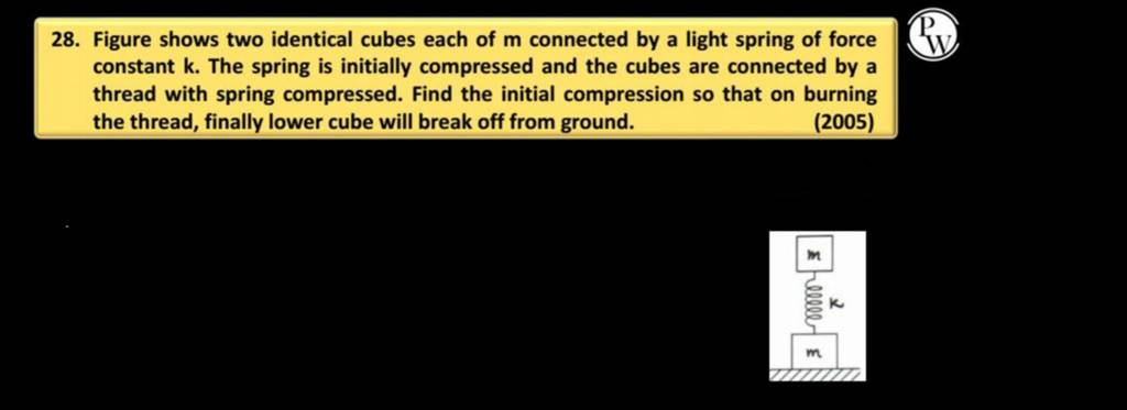 28. Figure shows two identical cubes each of m connected by a light sprin..