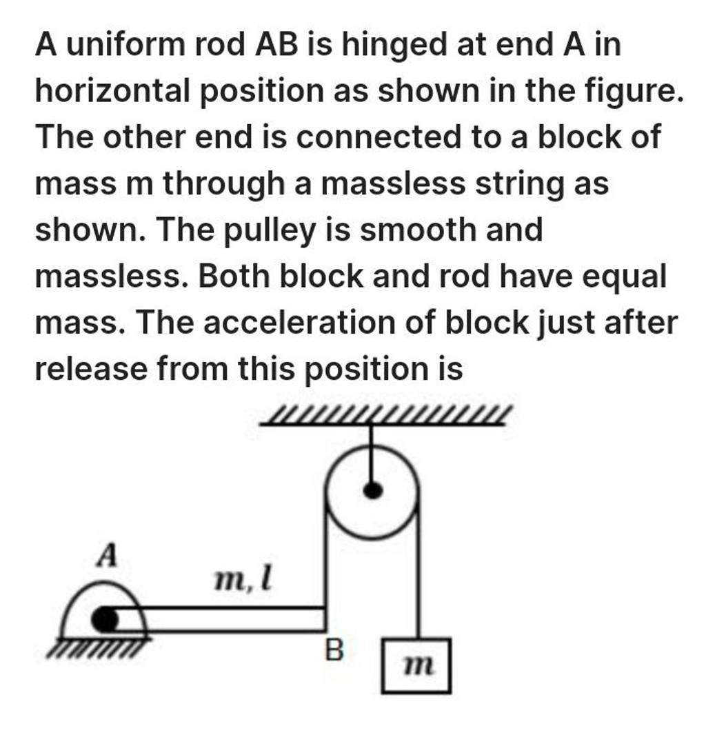 A uniform rod AB is hinged at end A in horizontal position as shown in th..
