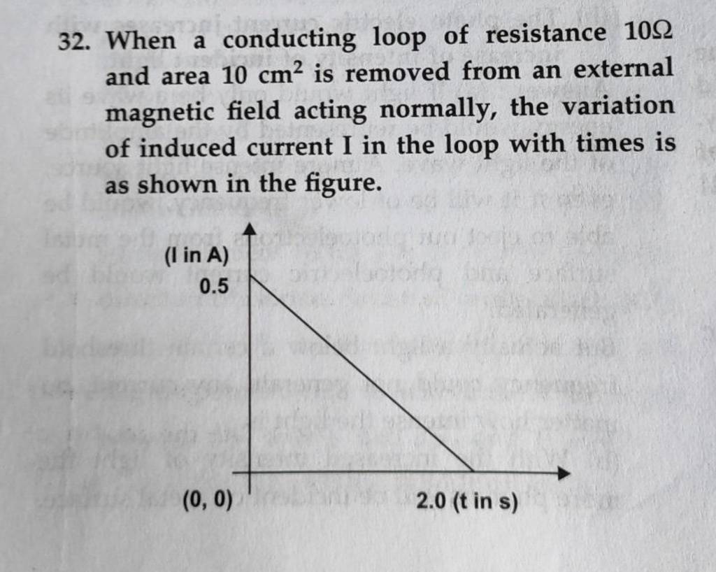 32. When a conducting loop of resistance 10Omega and area 10mathrm cm2 is..