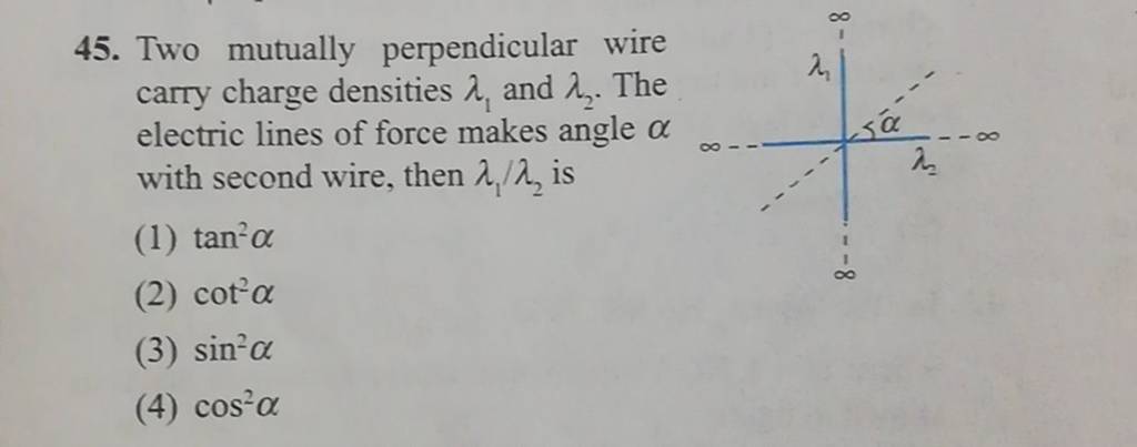 Two mutually perpendicular wire carry charge densities lambda1 and lambd..