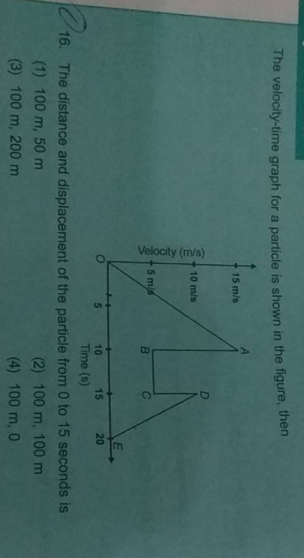The Velocity Time Graph For A Particle Is Shown In The Figure Then 16 T