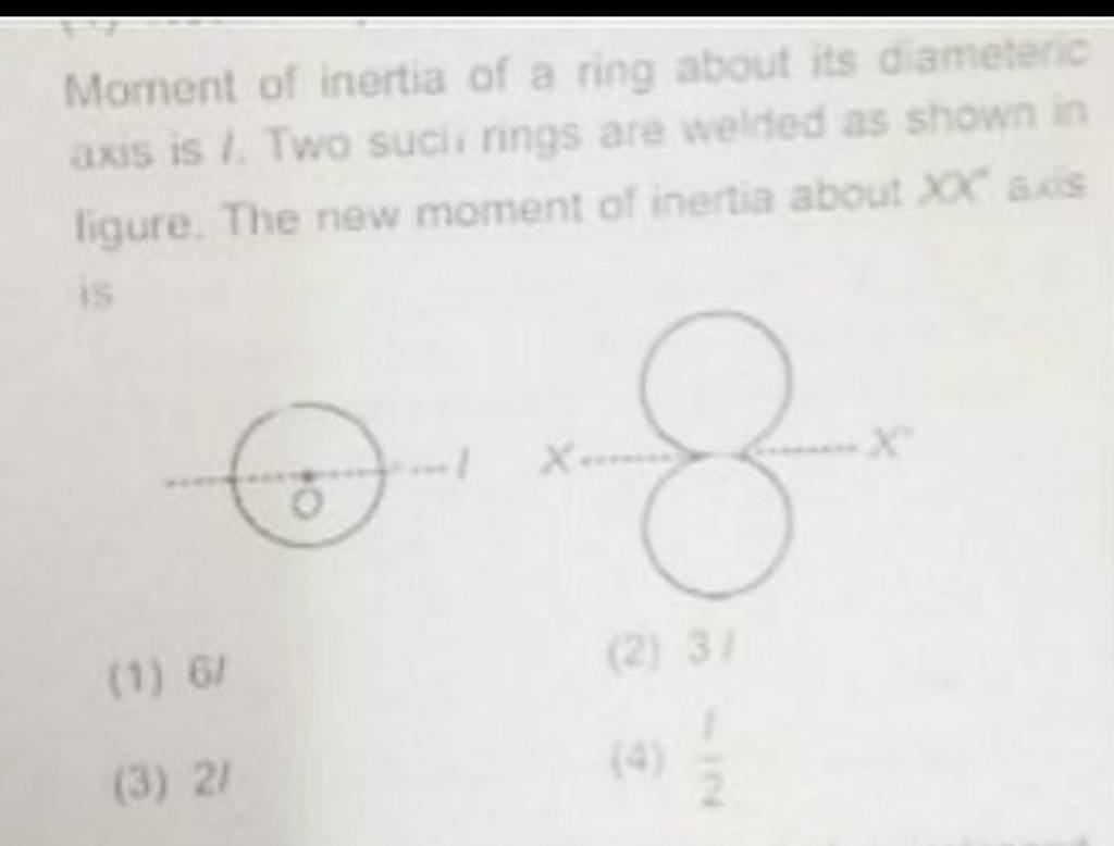 Moment of inertia of a fing about its a anta axis is 1. Two sucii rings a..