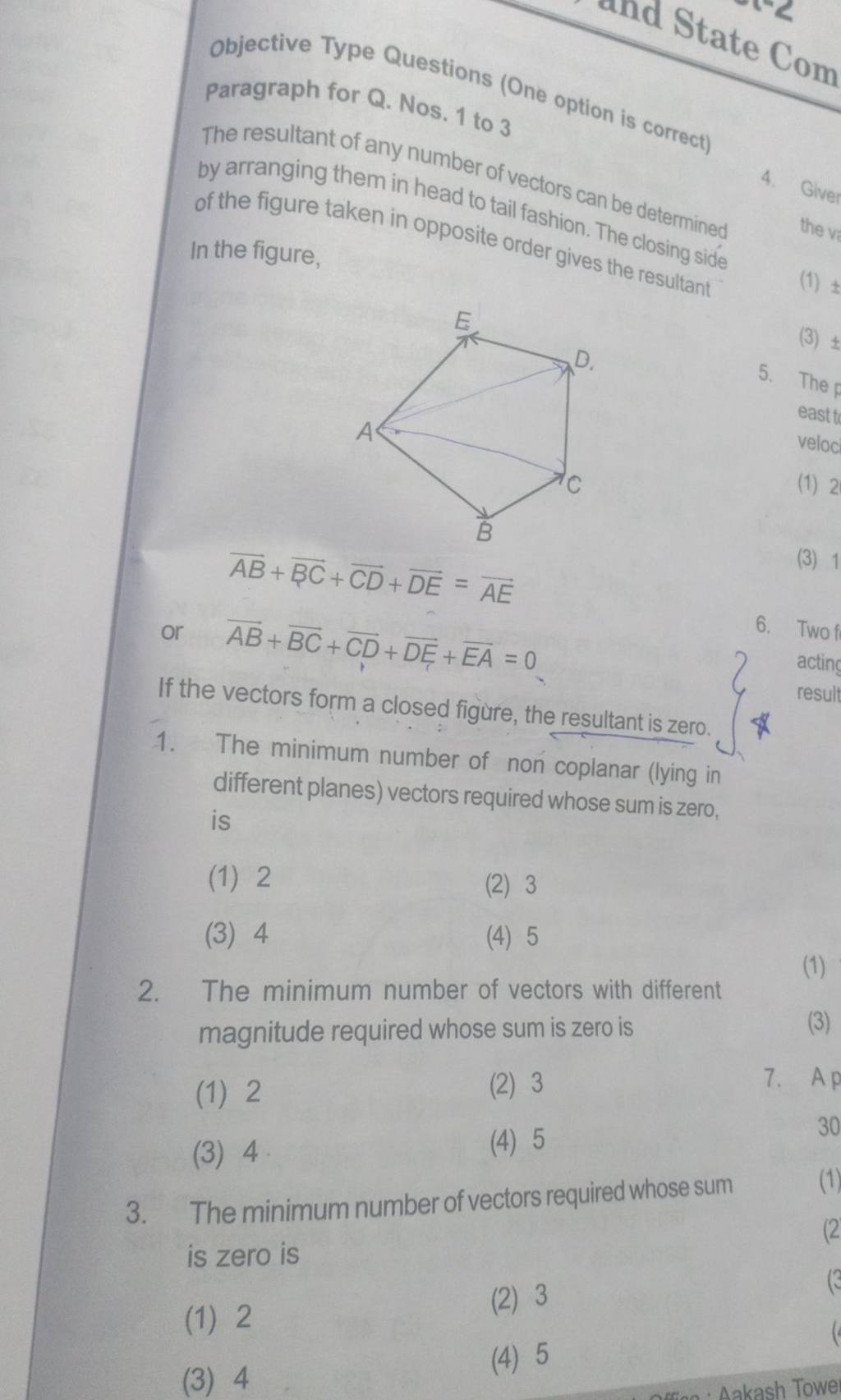 The minimum number of vectors required whose sum is zero is | Filo The minimum number of vectors required whose sum is zero is | Filo