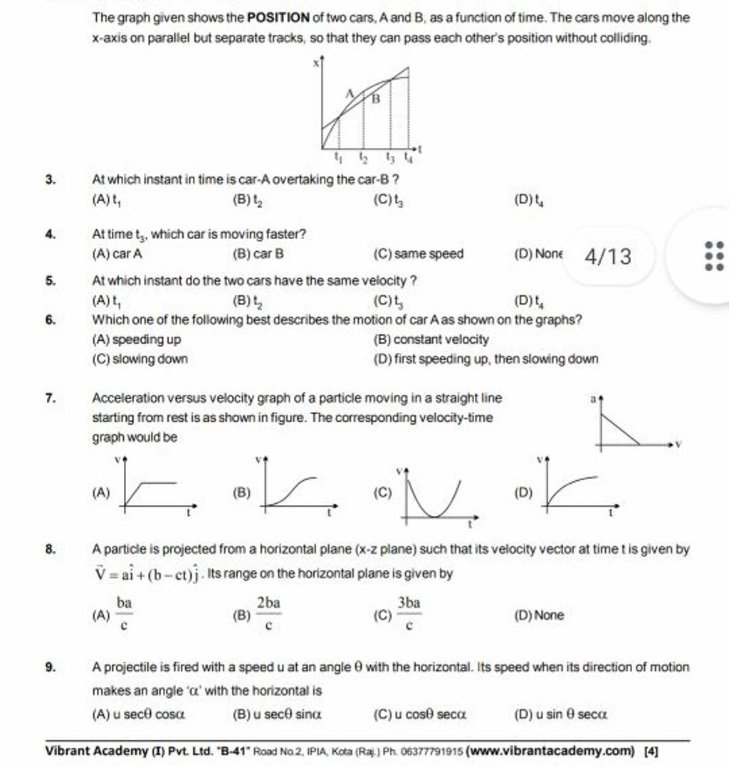 The graph given shows the POSITION of two cars, A and B, as a function of..