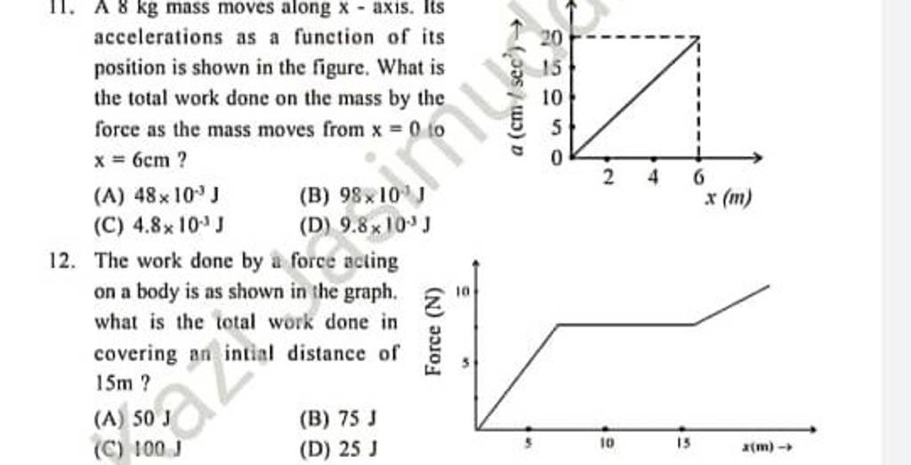 The work done by a force acting on a body is as shown in the graph. what
