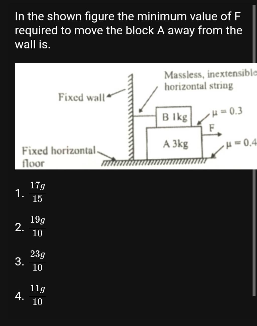 In the shown figure the minimum value of F required to move the block A a..