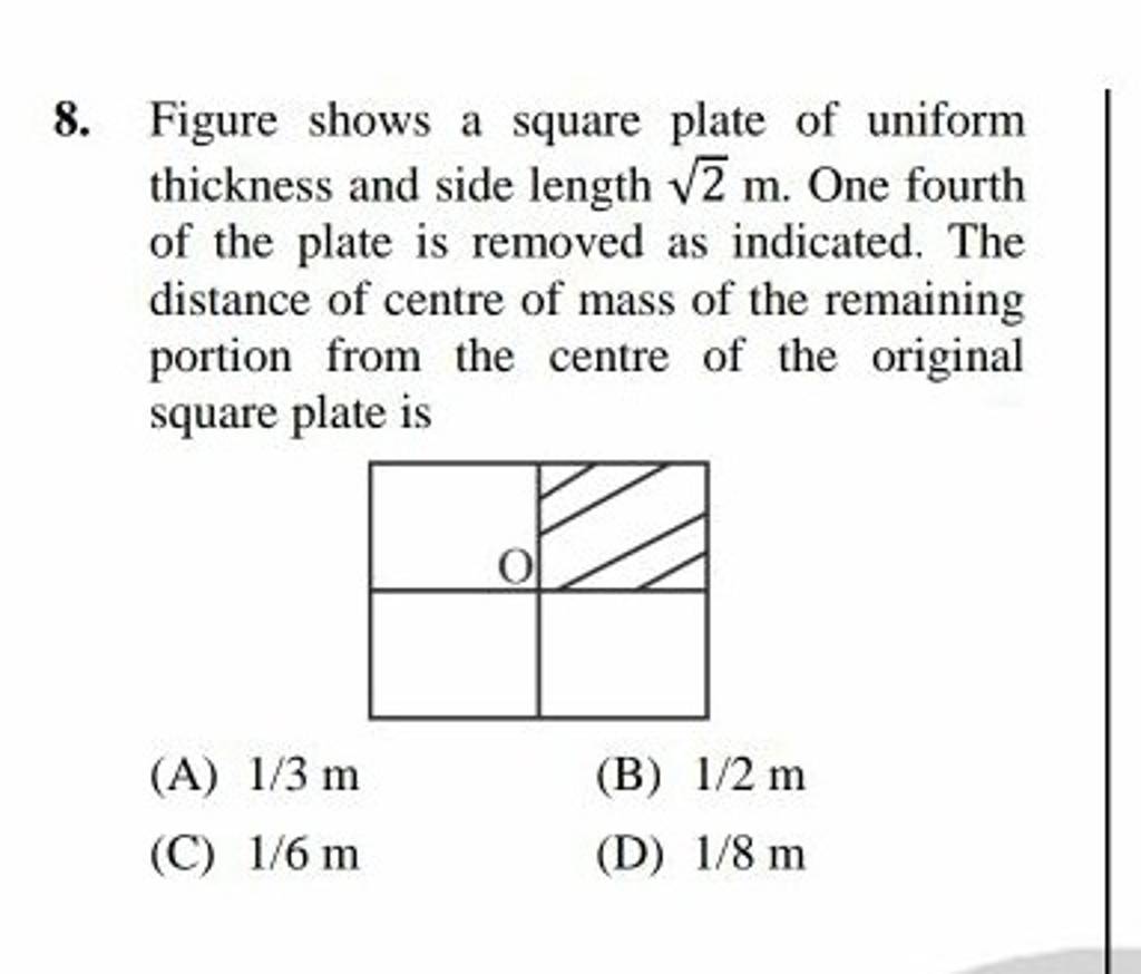 Figure shows a square plate of uniform thickness and side length sqrt2mat..