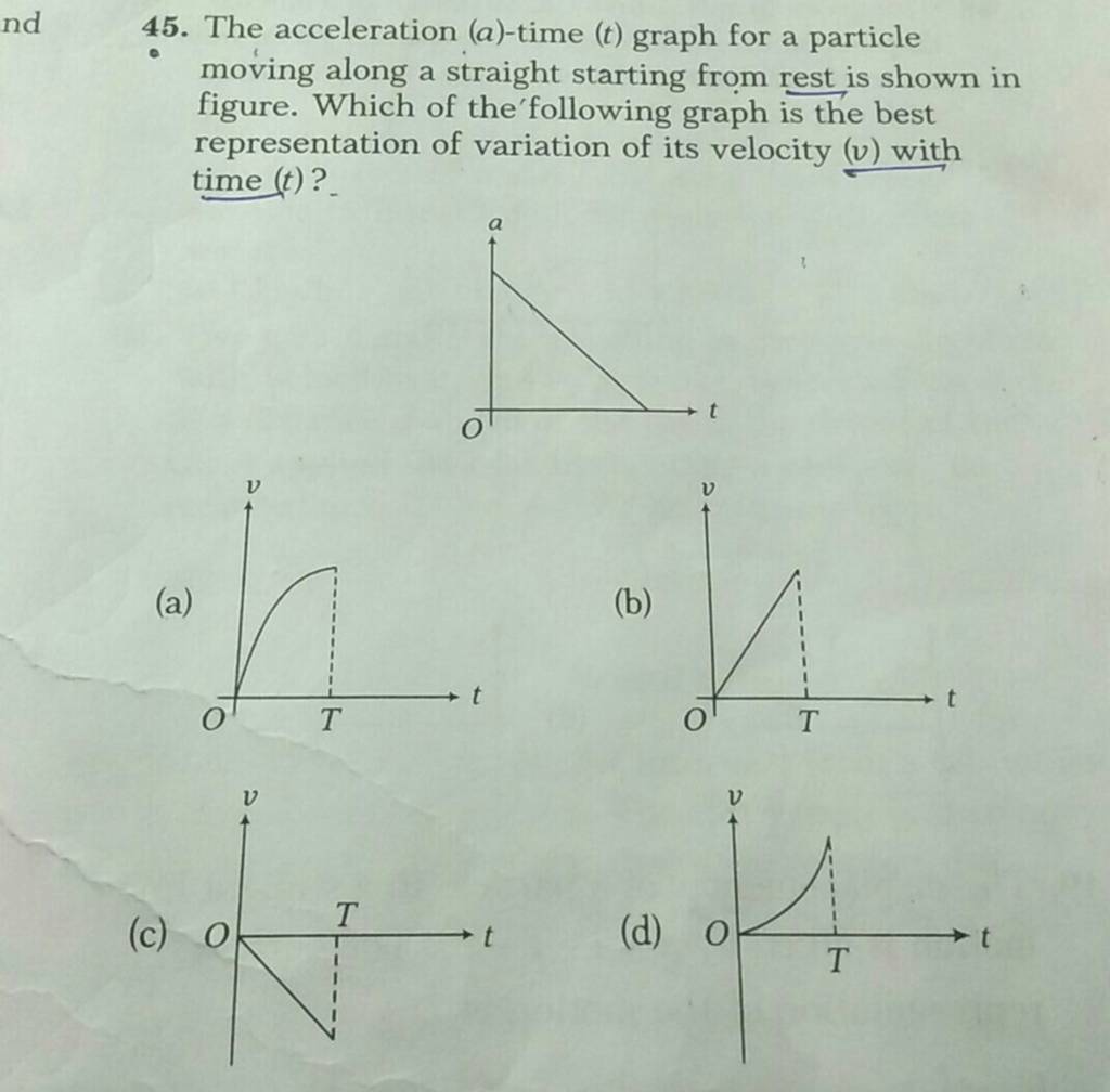 45 The Acceleration A Time T Graph For A Particle Moving Along A Str