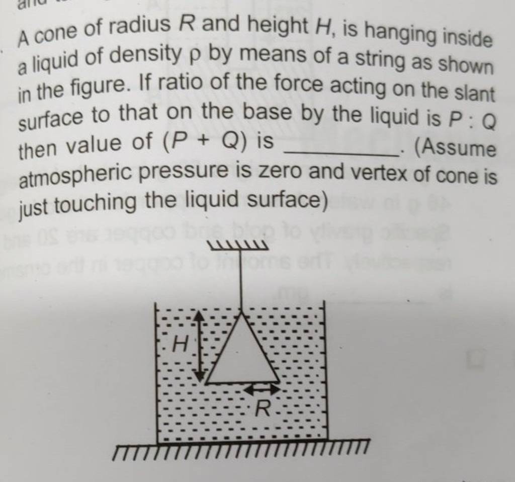 A cone of radius R and height H, is hanging inside a liquid of density ho..
