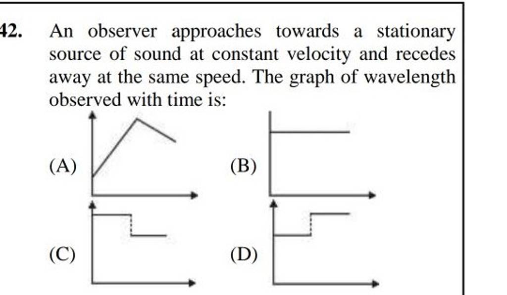 An observer approaches towards a stationary source of sound at constant v..