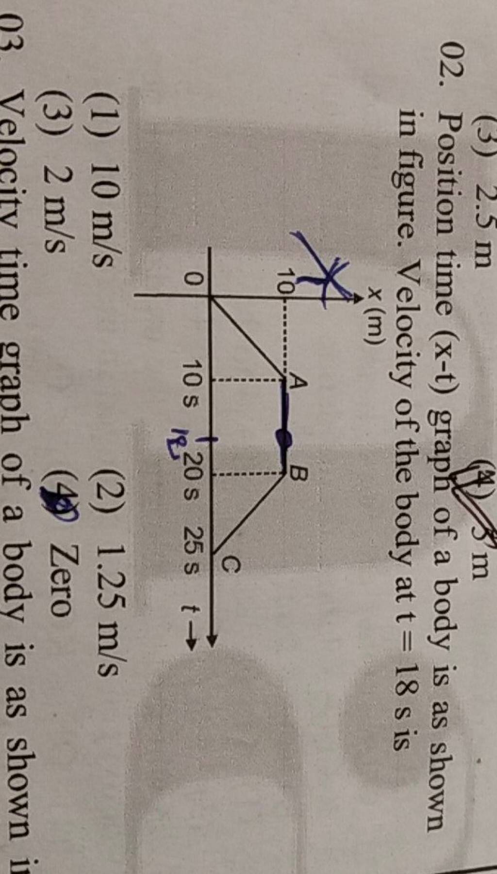 Position time (x−t) graph of a body is as shown in figure. Velocity of th..
