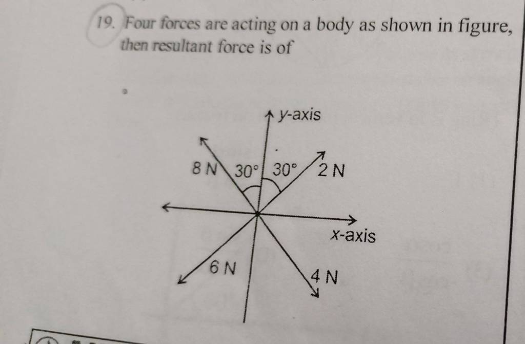 19 Four Forces Are Acting On A Body As Shown In Figure Then Resultant F