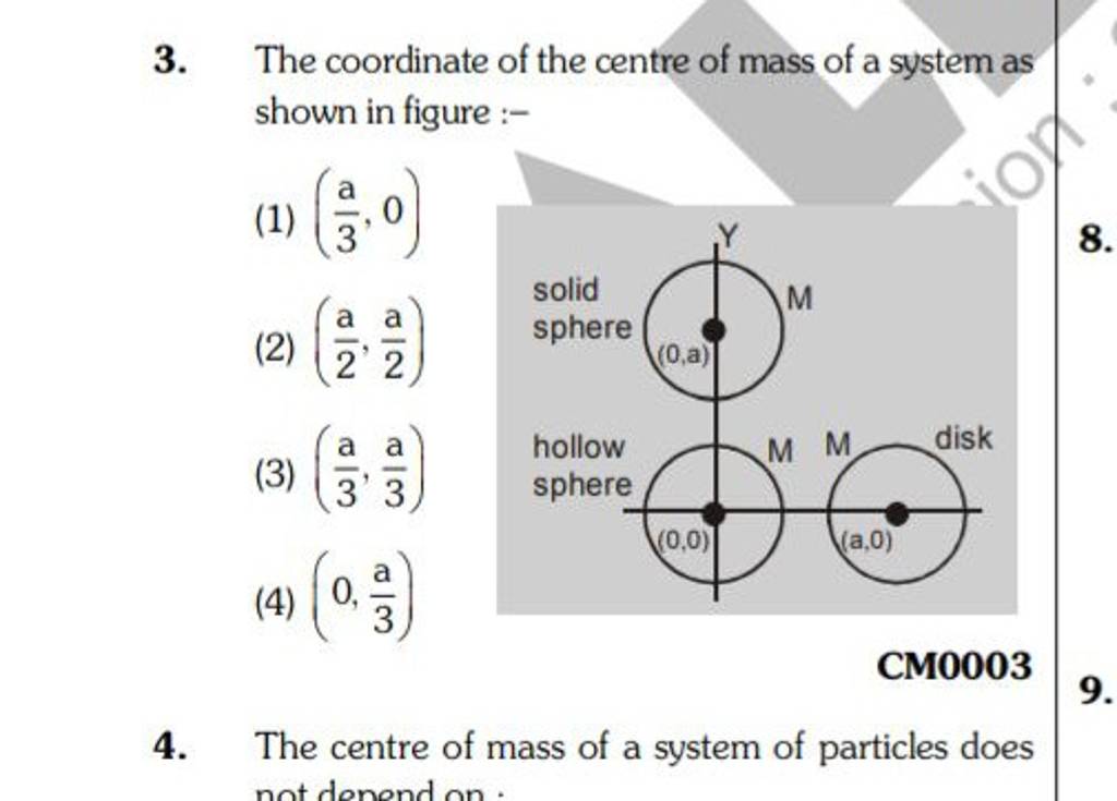 The coordinate of the centre of mass of a system as shown in figure