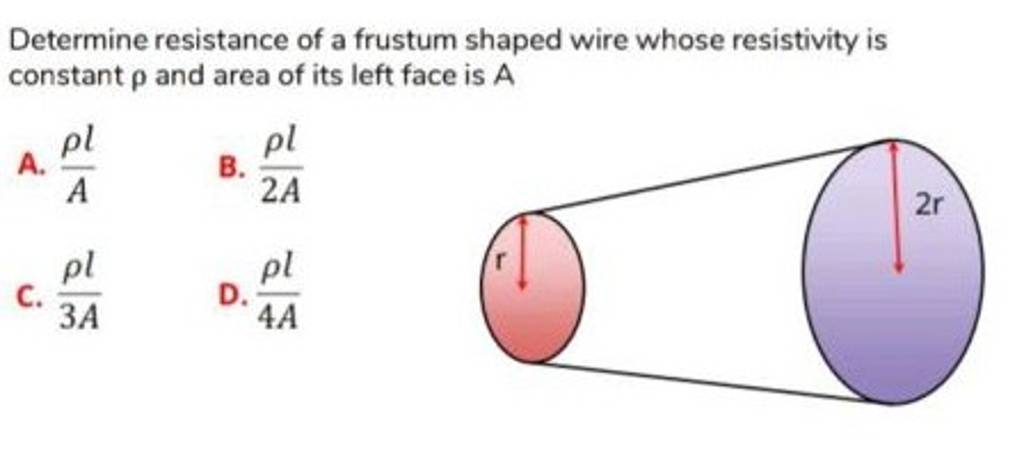 Determine resistance of a frustum shaped wire whose resistivity is consta..