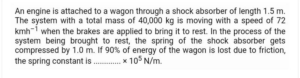 An engine is attached to a wagon through a shock absorber of length 1.5ma..
