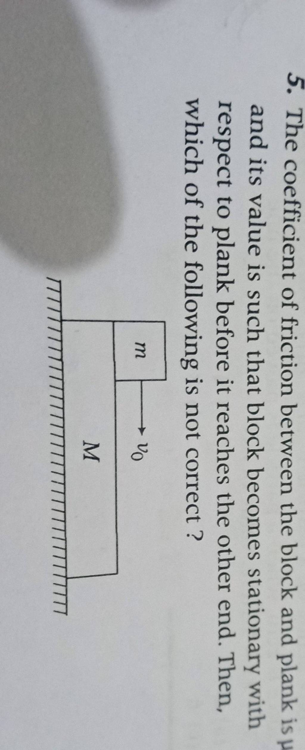 5. The coefficient of friction between the block and plank is and its val..