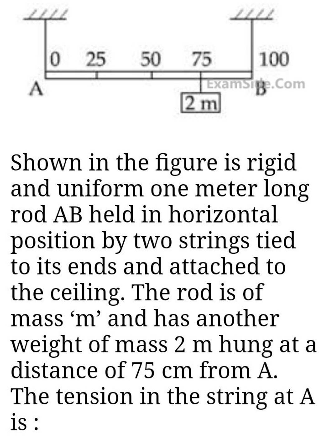 Shown in the figure is rigid and uniform one meter long rod AB held in ho..