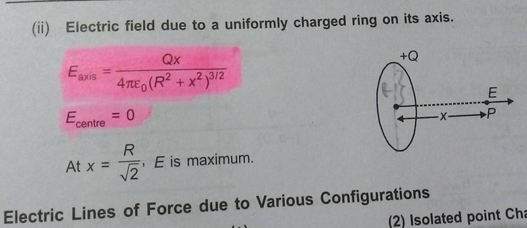(ii) Electric field due to a uniformly charged ring on its axis. At x=2 R..