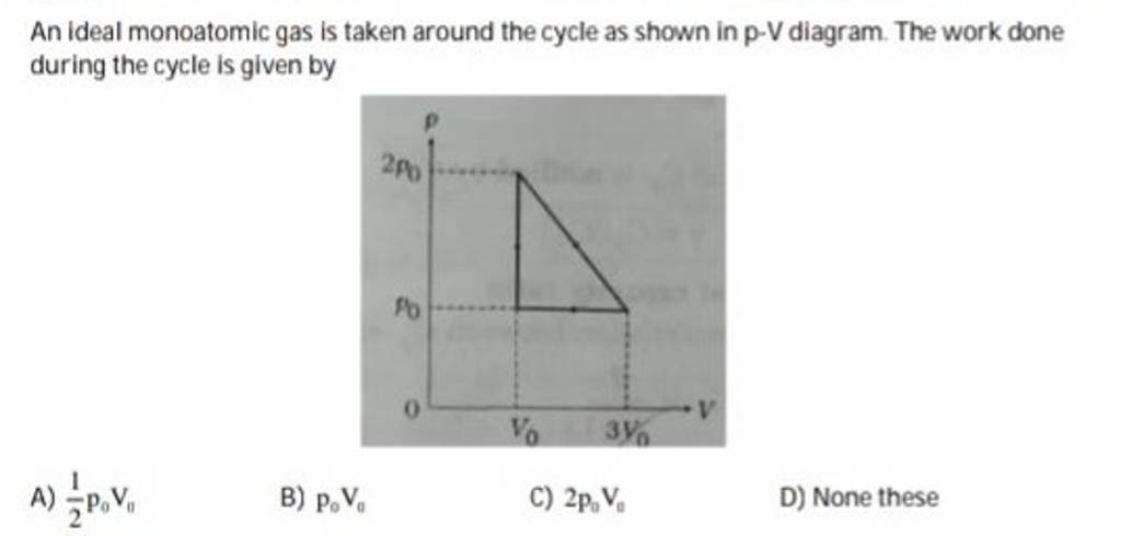 An ideal monoatomic gas is taken around the cycle as shown in p-V diagram..