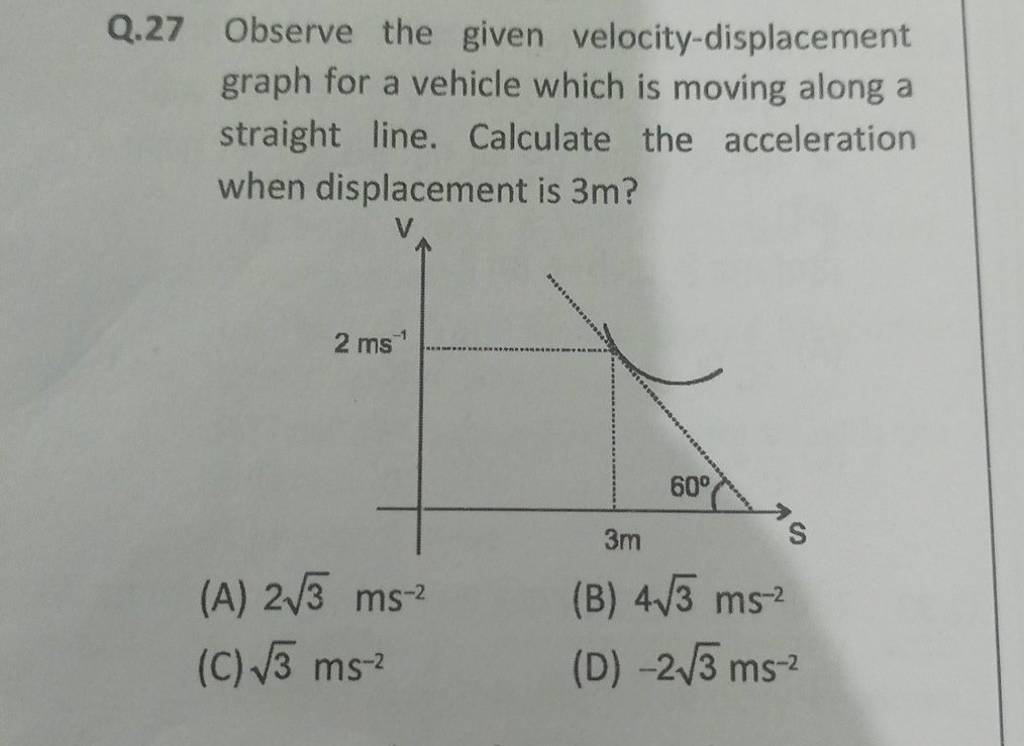Q.27 Observe the given velocity-displacement graph for a vehicle which is..