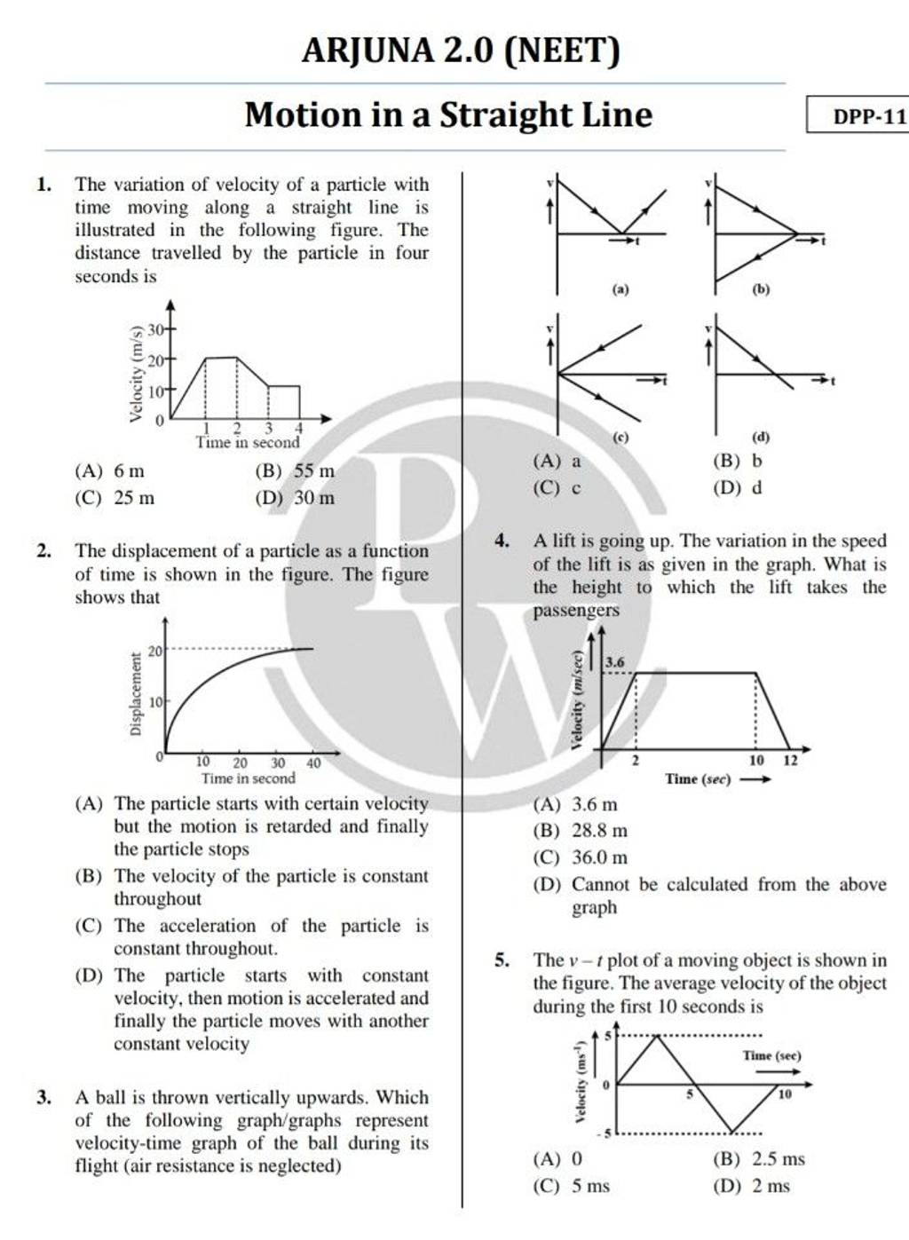 ARJUNA2.0 (NEET) Motion in a straight Line 1. The variation of velocity o..