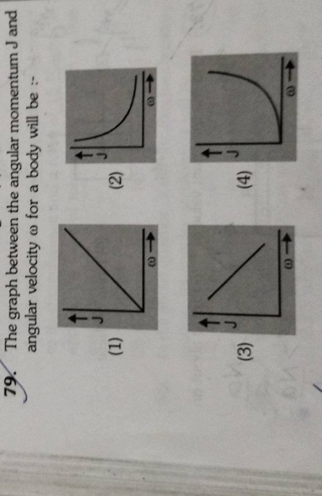 The Graph Between The Angular Momentum J And Angular Velocity ω For A Bod