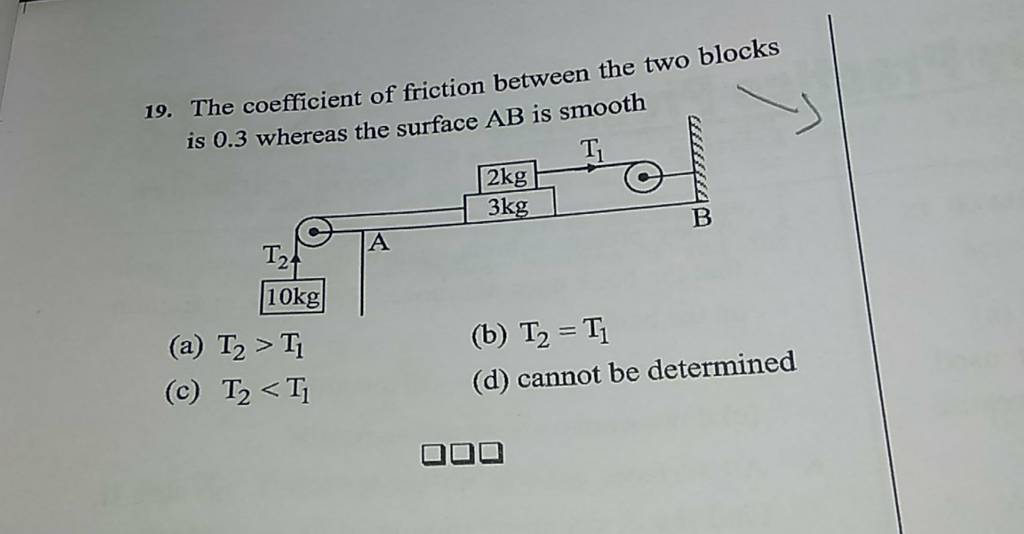 The Coefficient Of Friction Between The Two Blocks Is 0 3 Whereas The Sur