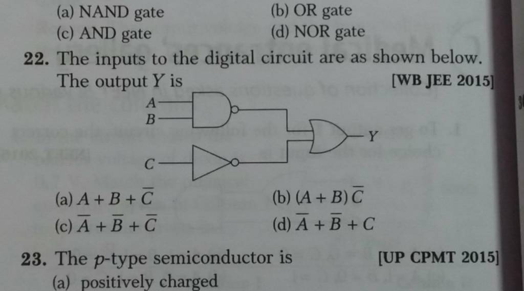 The inputs to the digital circuit are as shown below. The output Y is [WB..