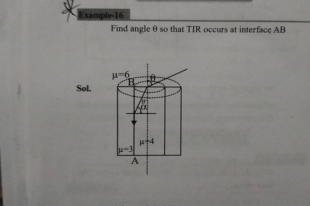 Example-16 Find angle θ so that TIR occurs at interface AB Sol. | Filo