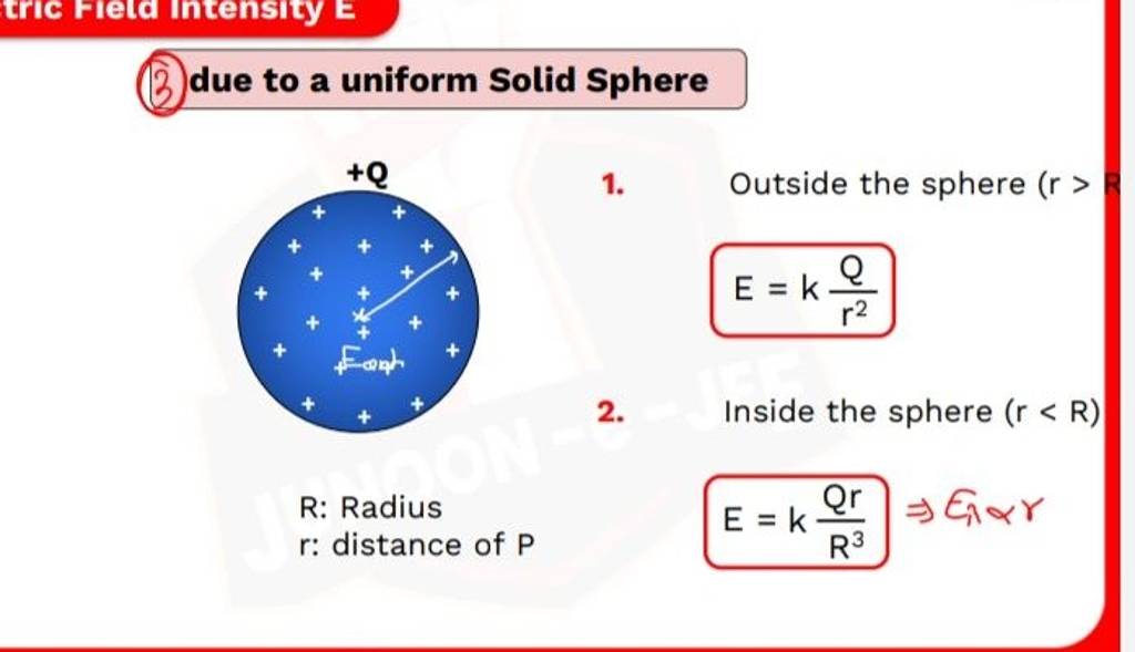 (3) due to a uniform Solid Sphere | Filo