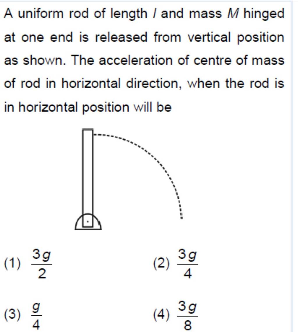 A uniform rod of length / and mass M hinged at one end is released from v..