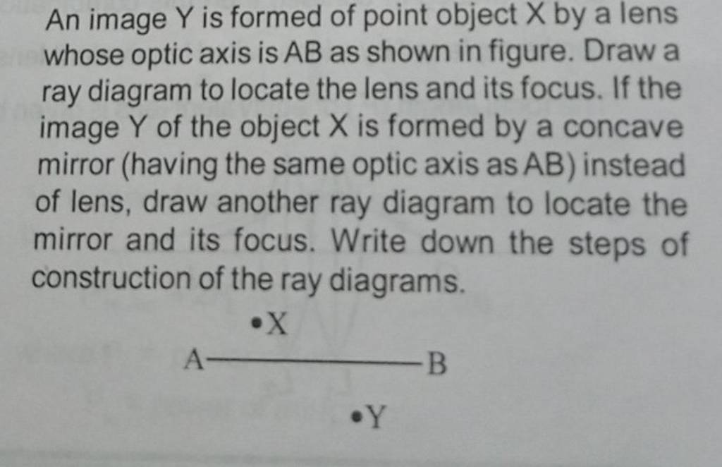 An image Y is formed of point object X by a lens whose optic axis is AB a..