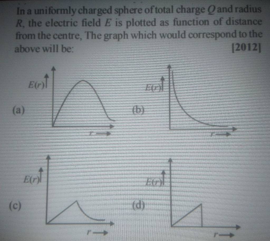 In a uniformly charged sphere of total charge Q and radius R, the electri..
