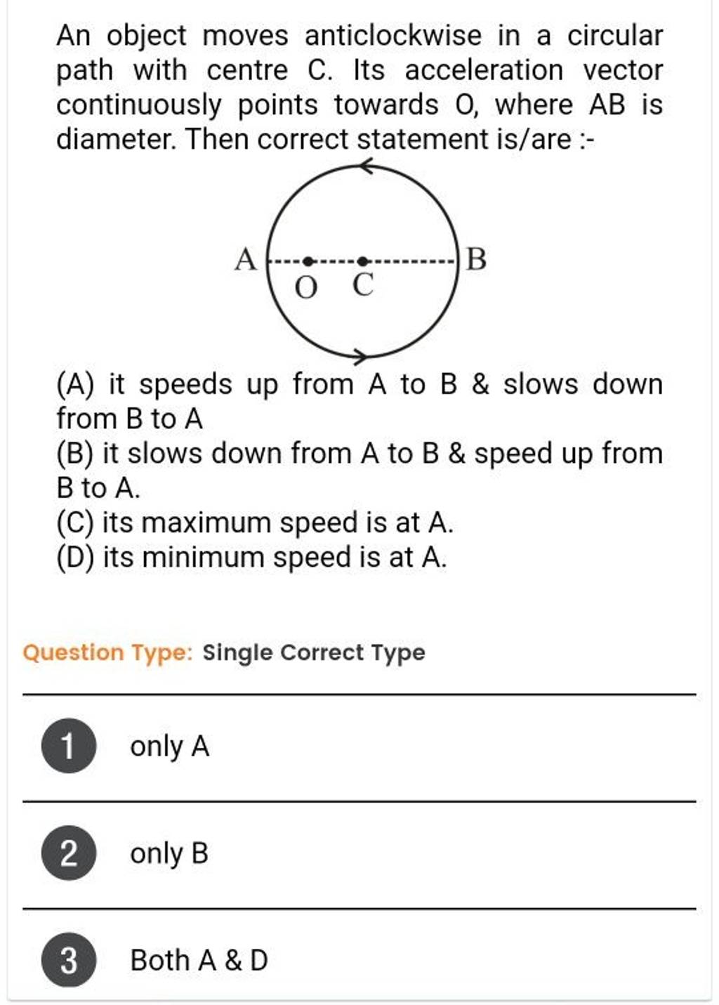 An object moves anticlockwise in a circular path with centre C. Its accel..