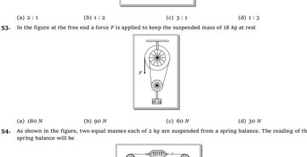 In the figure at the free end a force F is applied to keep the suspended