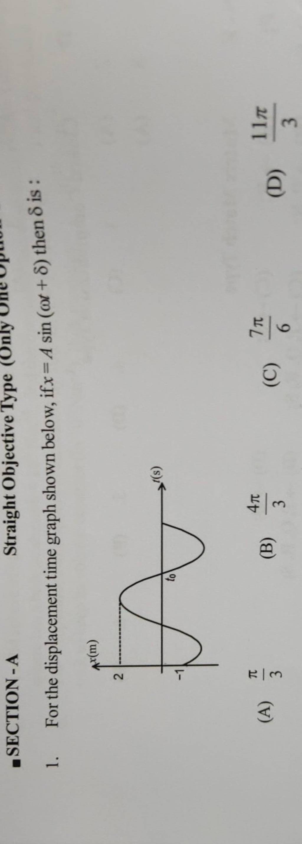 For the displacement time graph shown below, if x= Araph shown below, if