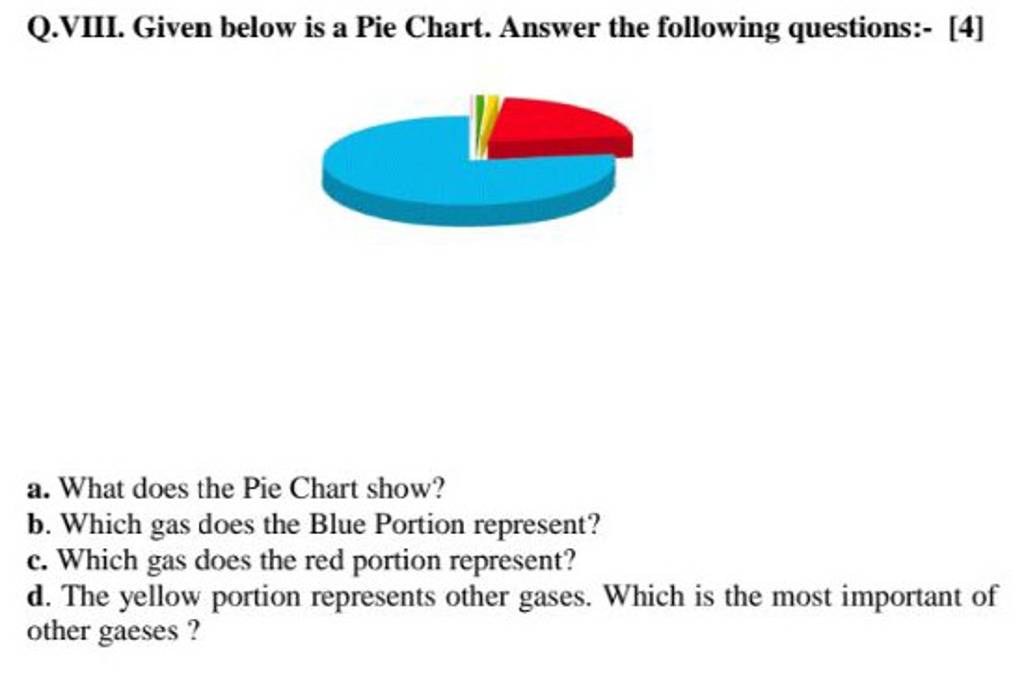 Q.VIII. Given below is a Pie Chart. Answer the following questions:- [4]..