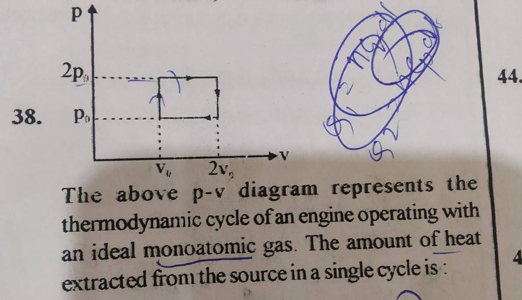 38. The above p−v diagram represents the thermodynamic cycle of an engine..