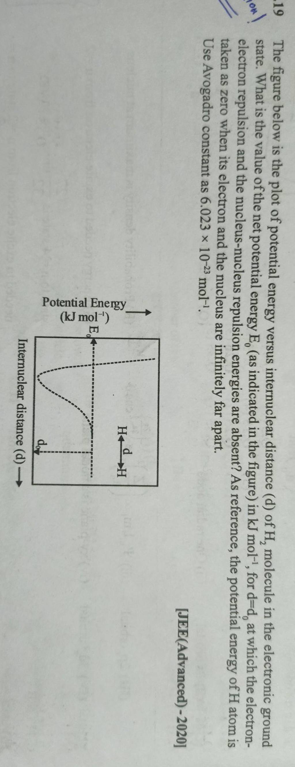 19 The figure below is the plot of potential energy versus internuclear d..