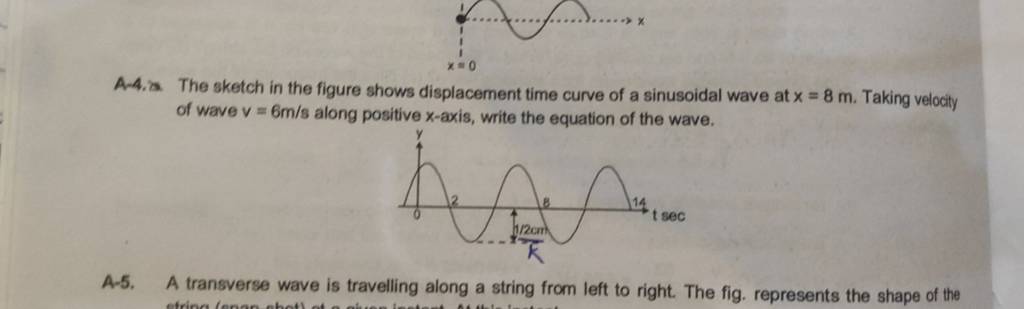 A-4.a. The sketch in the figure shows displacement time curve of a sinuso..