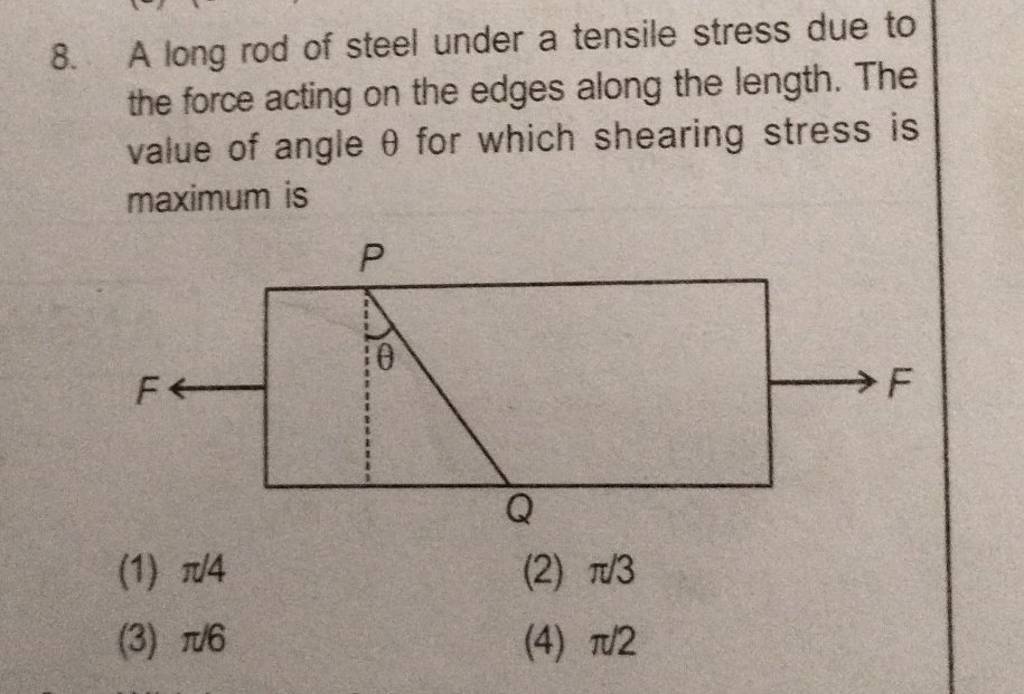 A long rod of steel under a tensile stress due to the force acting on the..
