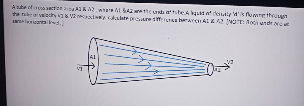 A tube of cross section area A1 \& A2. where A1 \&A2 are the ends of tube..