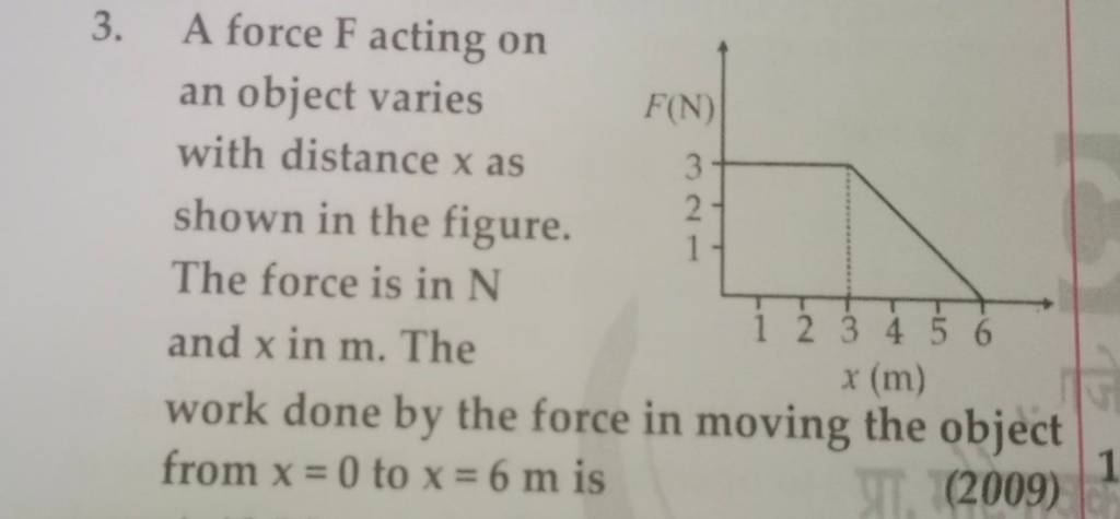3 A Force F Acting On An Object Varies With Distance X As Shown In The F