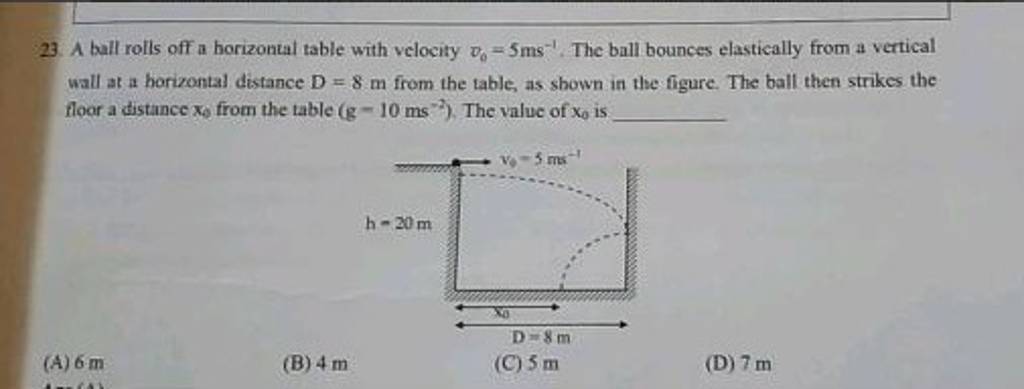 23. A ball rolls off a horizontal table with velocity D0 =5 ms−1. The bal..